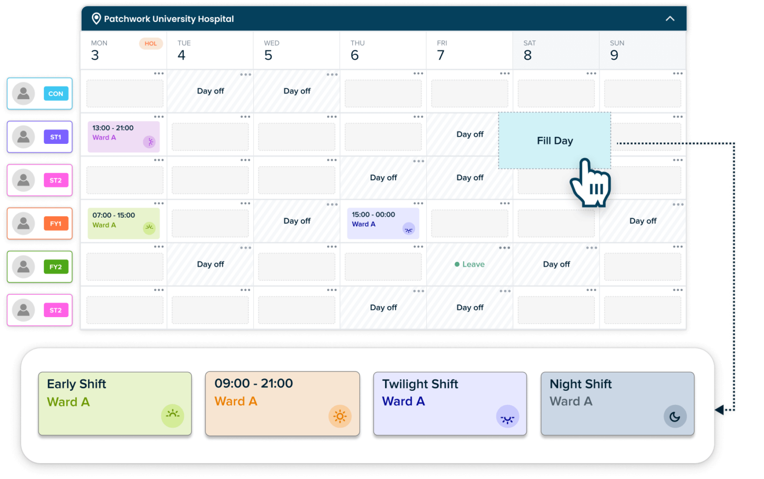 NHS Rota Management Platform - Patchwork Health