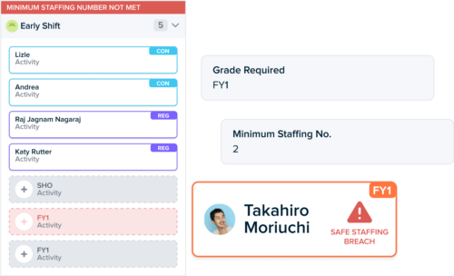 NHS Rota Management Platform - Patchwork Health