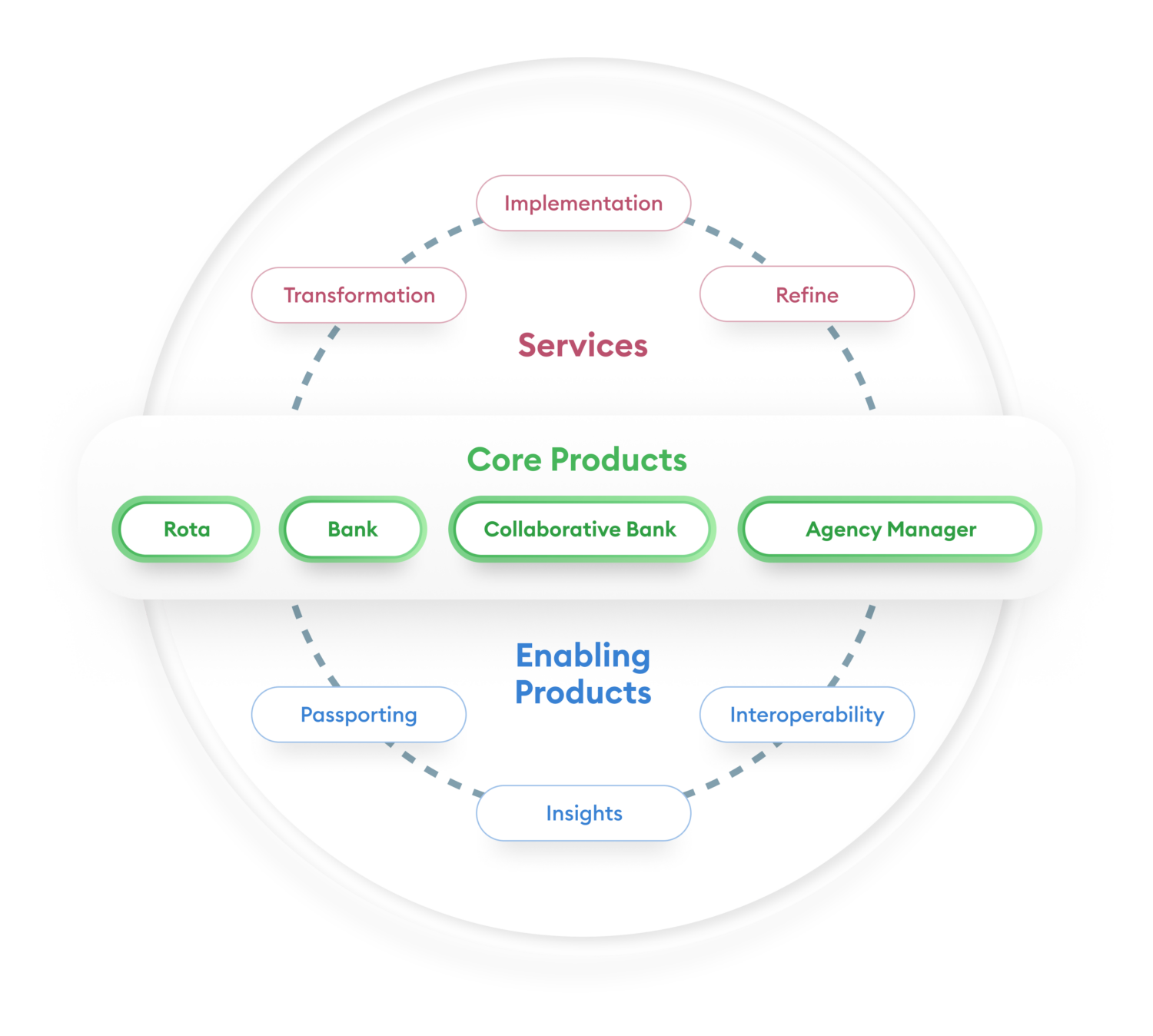 Patchwork - Healthcare Workforce Solution