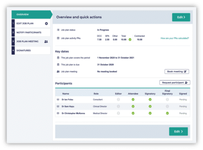 L2P Product Suite – Patchwork Health