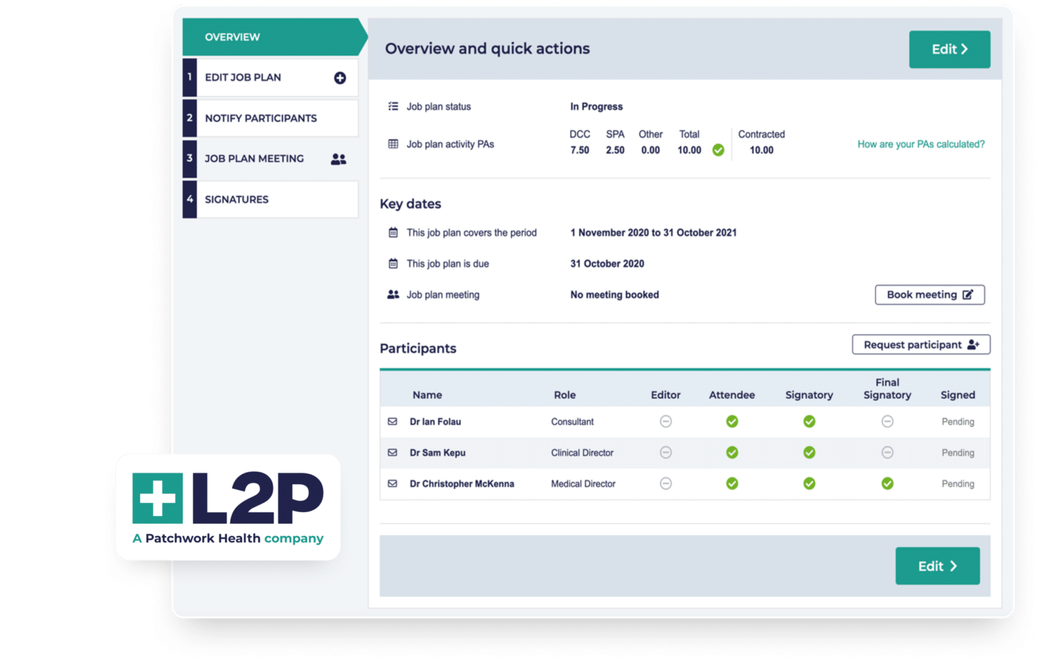 L2P Product Suite – Patchwork Health
