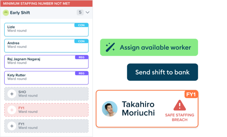 NHS Rota Management Platform - Patchwork Health